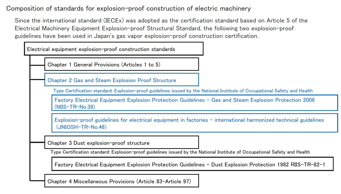JPAN Ex-Certificate | EUROCERT - KSC JAPAN株式会社